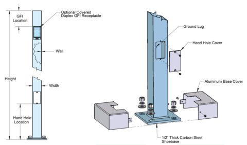 Pole Data & Information | Poles | MagniFlood.com - MagniFlood Inc.