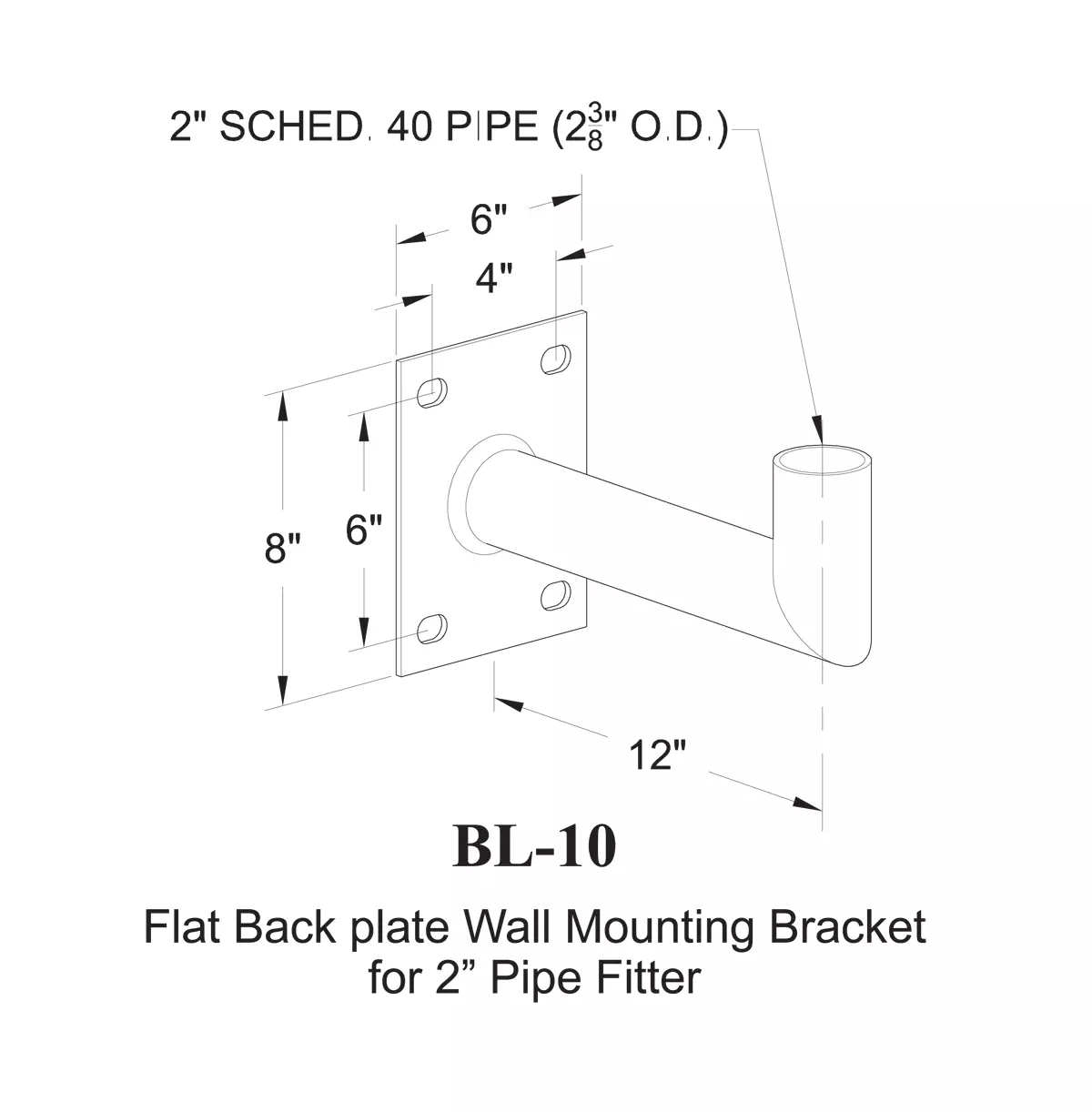 BL-10 | Flat Back Plate Wall Mounting Bracket | MagniFlood.com