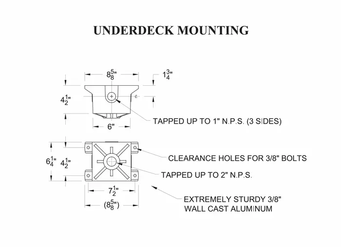 SB7-UDM | Underdeck Mounting Heavy Duty Junction Box | MagniFlood.com